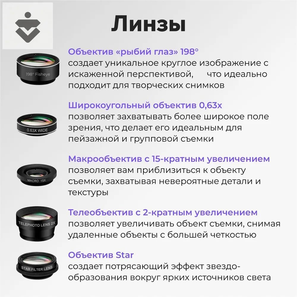 Объектив для телефона — фото 1