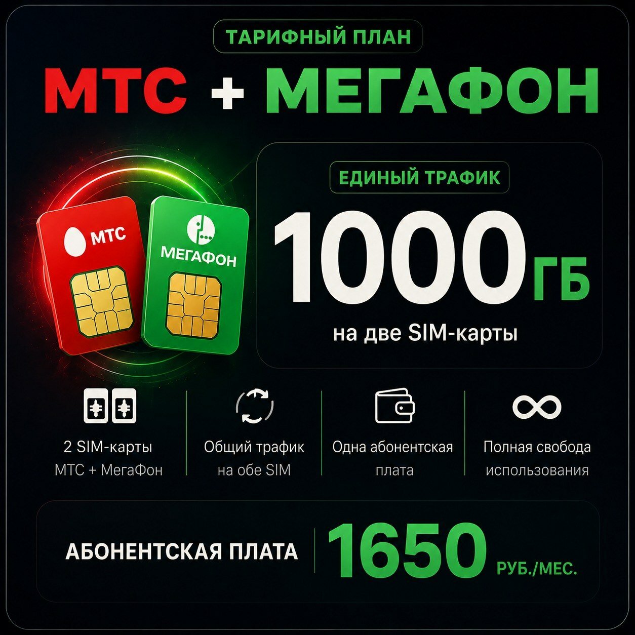 Сим карта для модема 1000гб АП 1650р