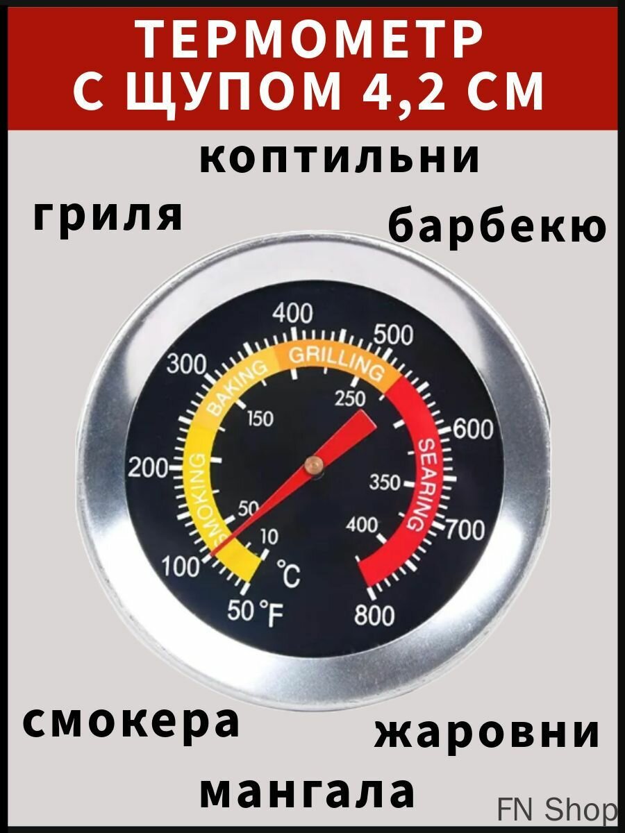 Кулинарный термометр