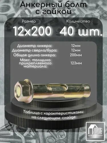 Анкерный болт в бетон 12х200 с гайкой, 40 шт.