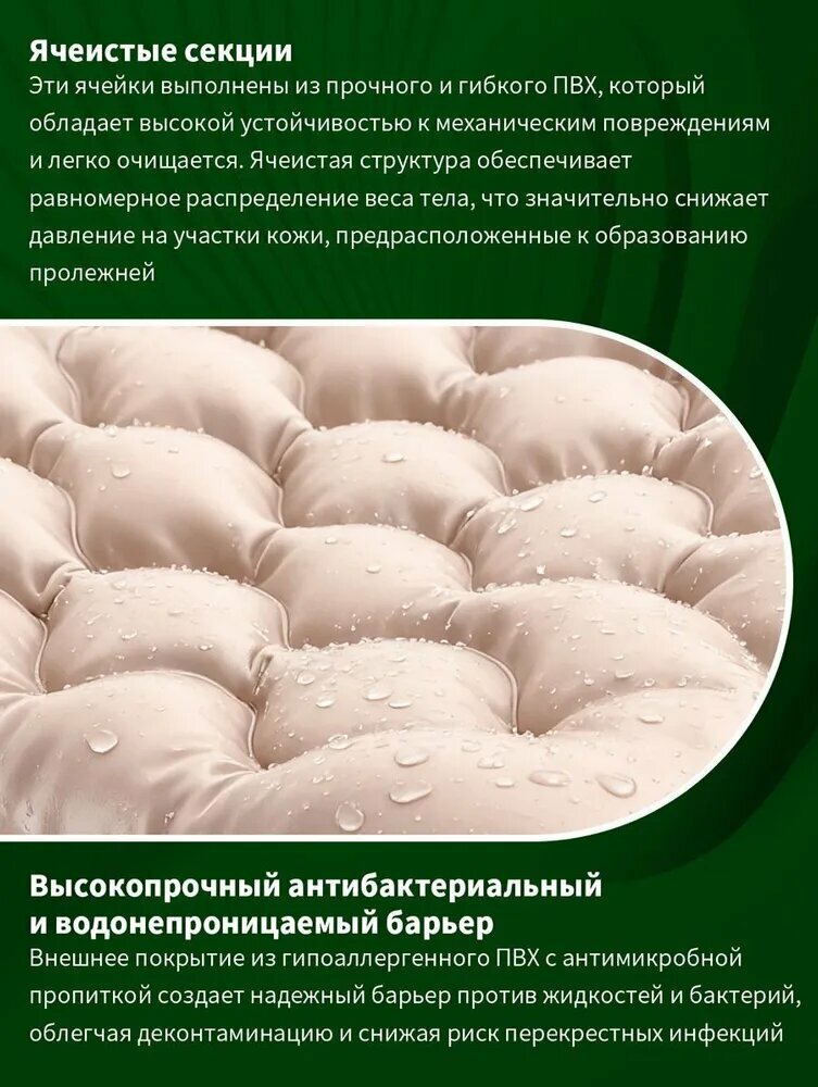 Ячеистый противопролежневый матрас с тихим компрессором 20 дБ, грузоподъемность 130 кг для лежачих больных — фото 1
