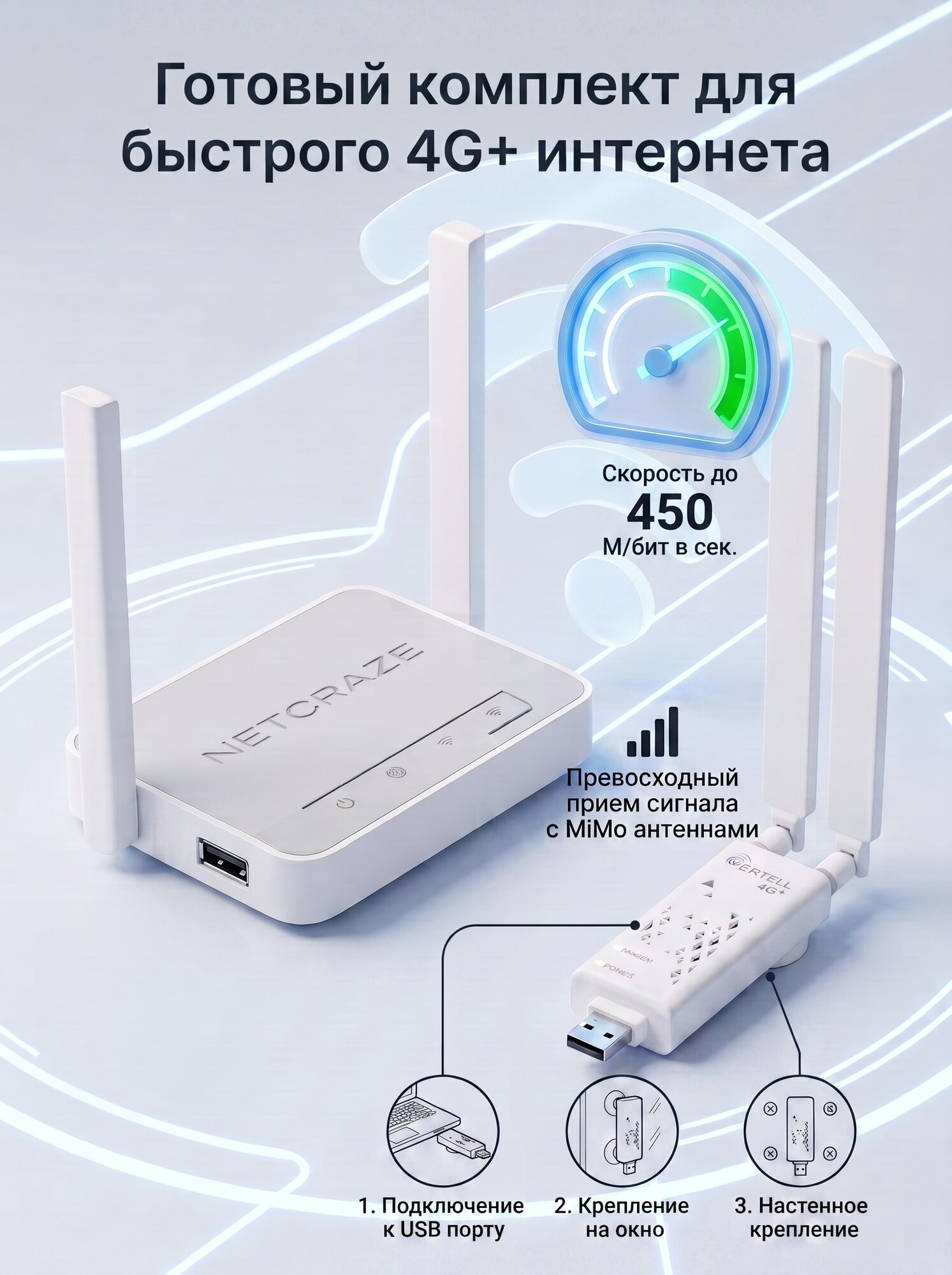 Комплект для интернета: Wi-Fi роутер Netcraze Launcher + 4G/LTE модем Fibocom L850 cat.9 в корпусе Vertell LONG USB-M.2