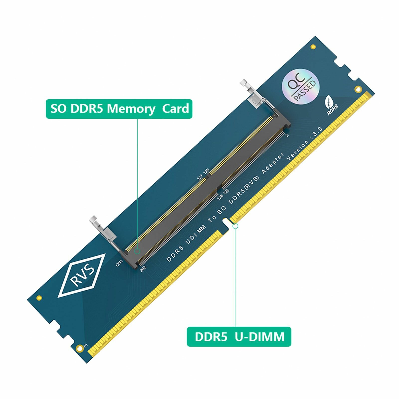 Адаптер-карта памяти U-DIMM для ноутбуков (SO DDR5) на стационарные ПК (DDR5)