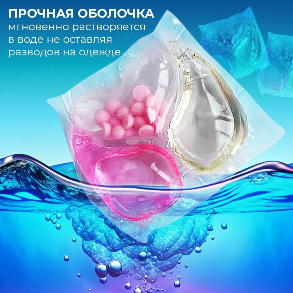 Капсулы для стирки — фото 1