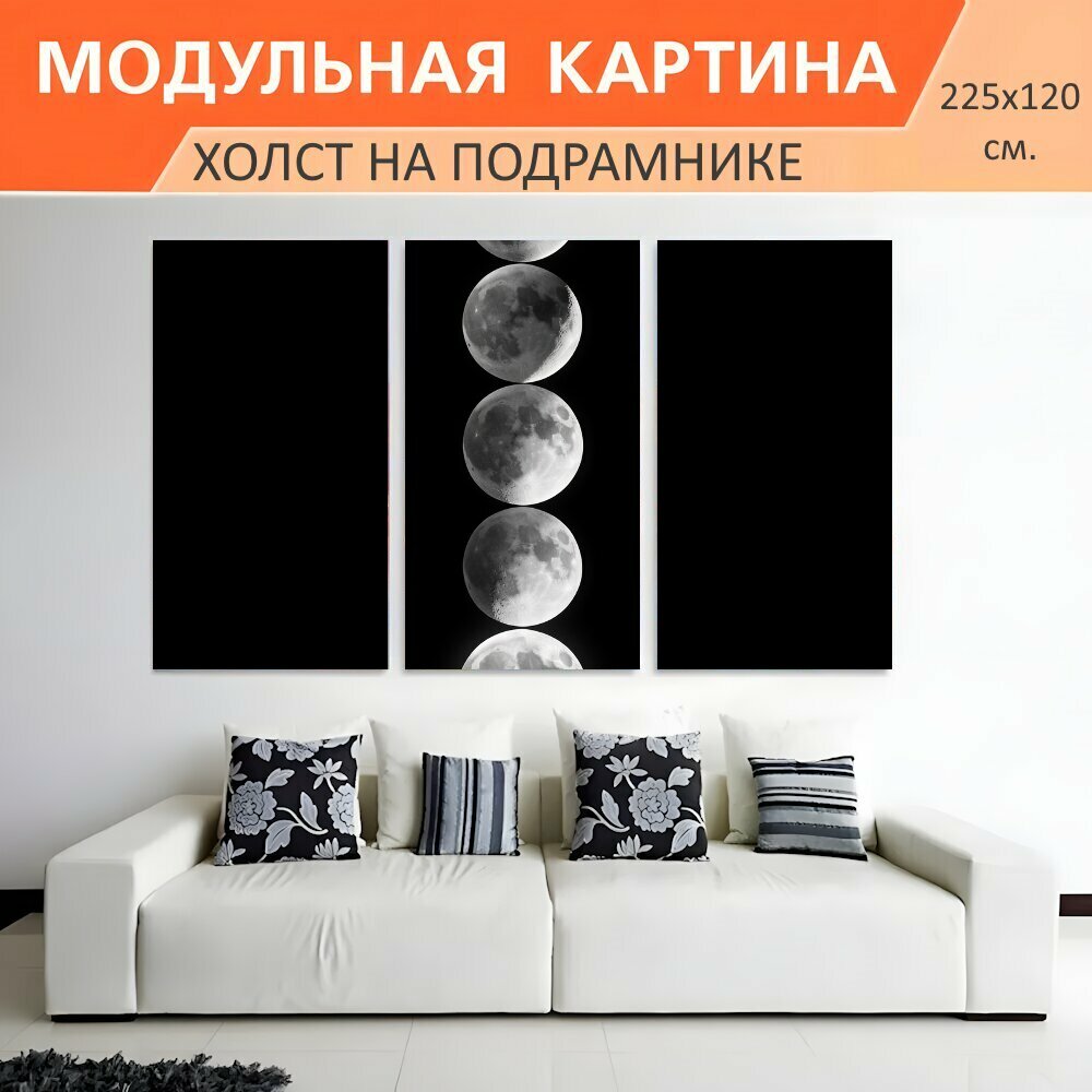 Модульная картина на холсте "Фазы Луны на черном фоне. Минималистичная вертикальная композиция из нескольких светящихся лунных." триптих на подрамнике 225х120 см. для интерьера