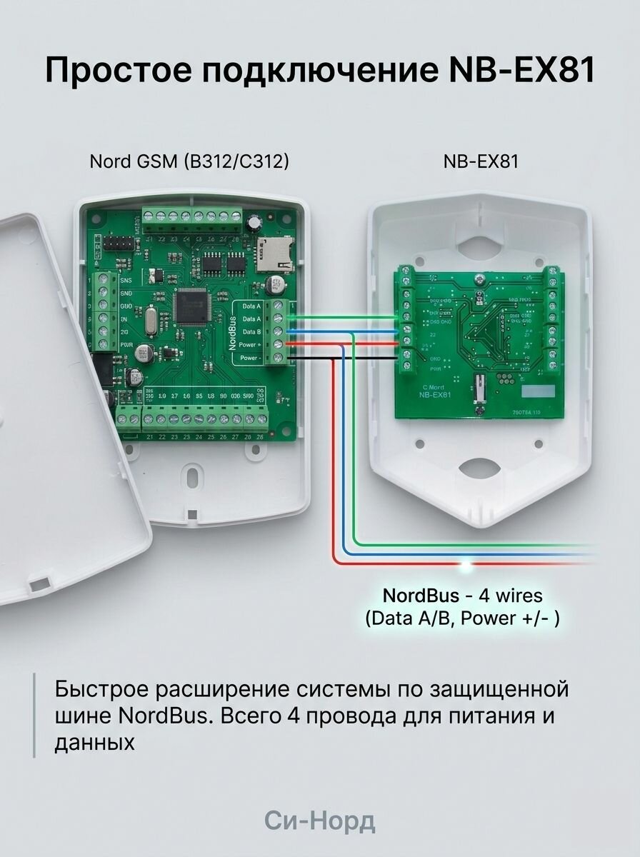 Си-Норд NB-EX81 расширитель проводных шлейфов для панелей Nord GSM B312 и Nord WRL C312, 8 зон, 6 выходов ОК