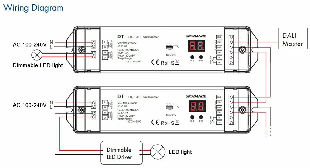 DALI Triac Dimmer DT Maxtronics — фото 1