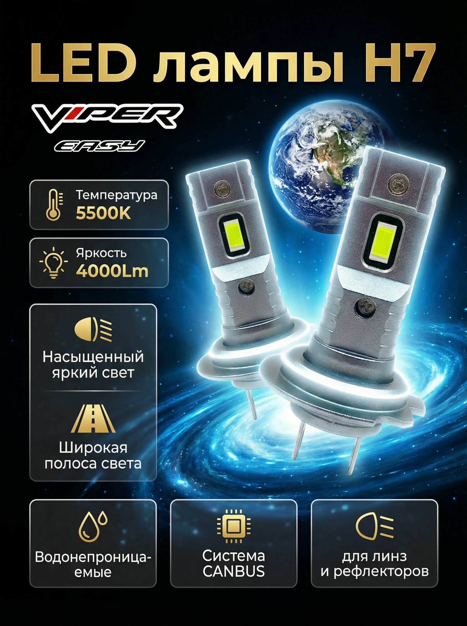 Светодиодные лампы H7 для Opel Astra H 2004-2014 / Опель Астра - VIPER EASY LED CANBUS с обманкой