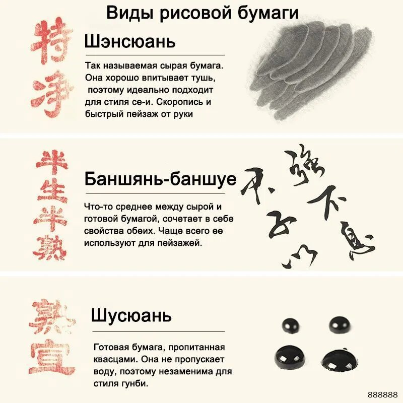 Бумага для рисования рисовая бумага для каллиграфии и рисования 1 рулона 50 метров — фото 1