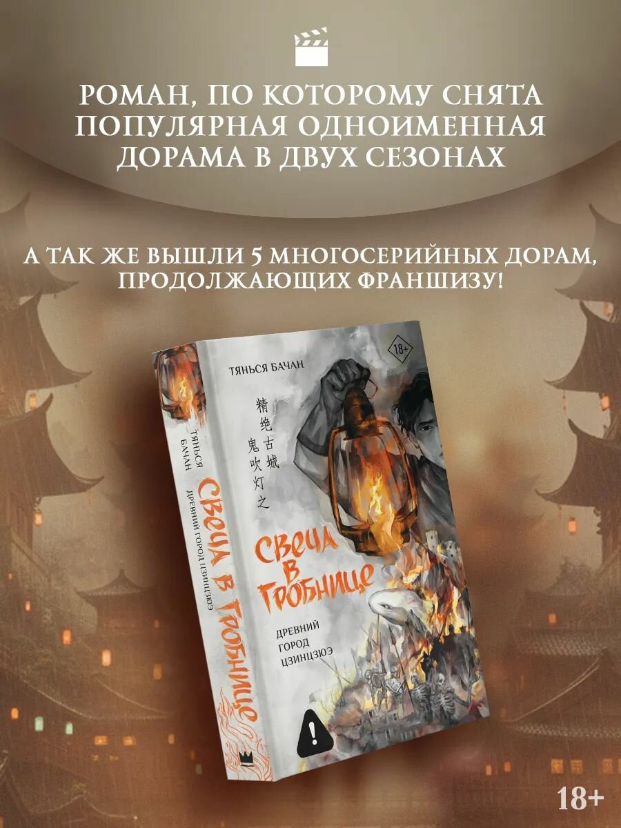 Свеча в гробнице древний город Цзинцзюэ — фото 1