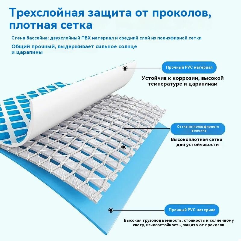 Бассейн каркасный — фото 1