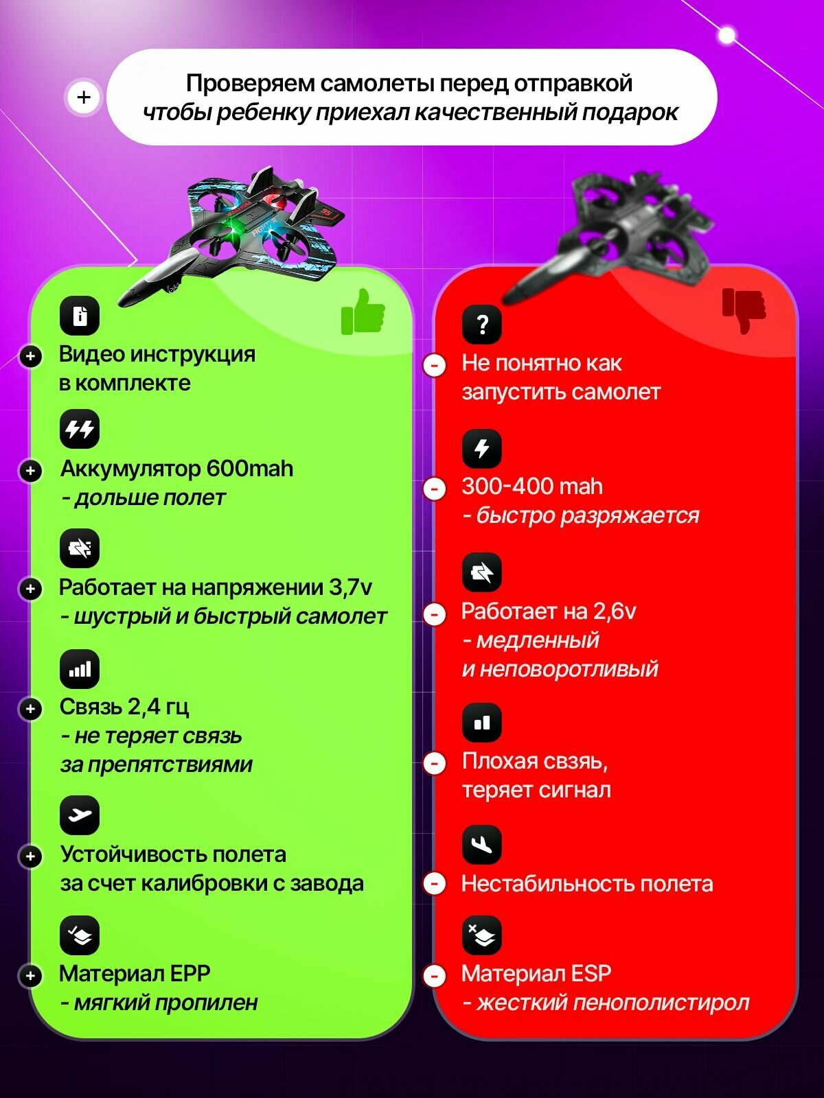 Самолет на радиоуправлении / самолет игрушка для мальчика / квадрокоптер детский