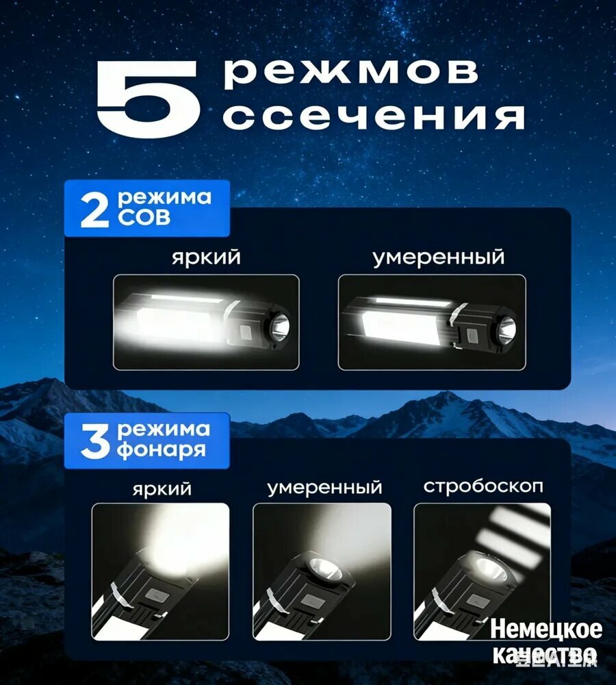 Кемпинговый фонарь — фото 1