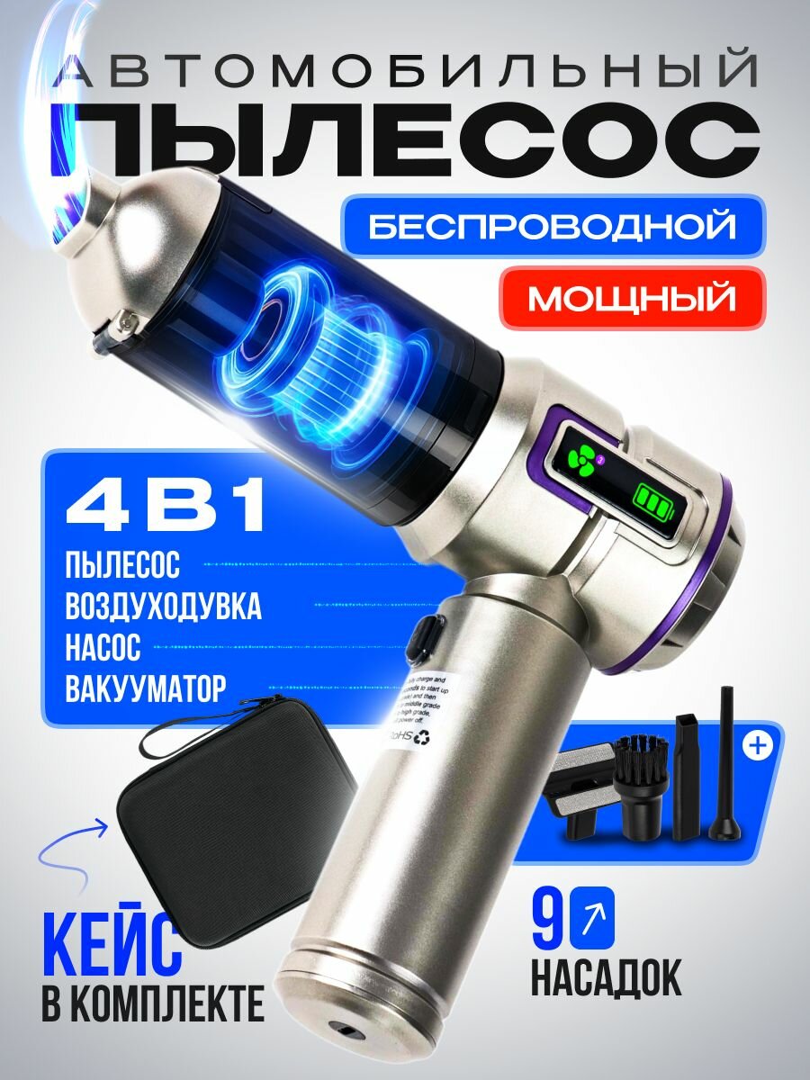 Пылесос для автомобиля мощный беспроводной/ ручной пылесос аккумуляторный
