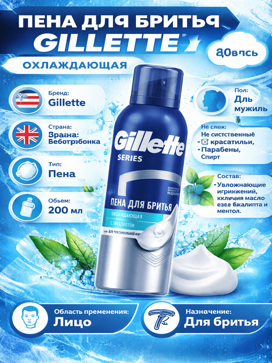 Пена для бритья Gillette для чувствительной кожи охлаждающий с эвкалиптом, 200мл