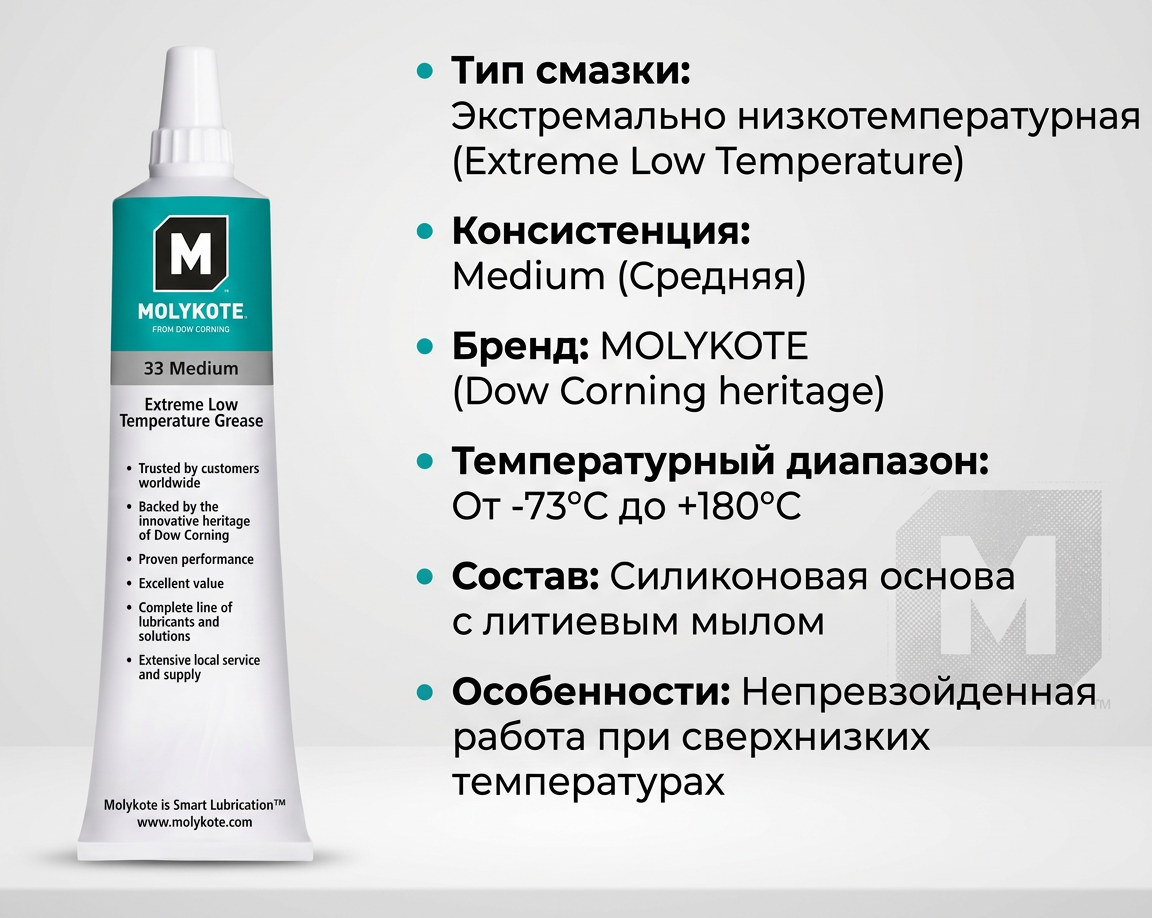 Смазка Molykote Medium, для подшипников, морозостойкость до -73°С, 100г
