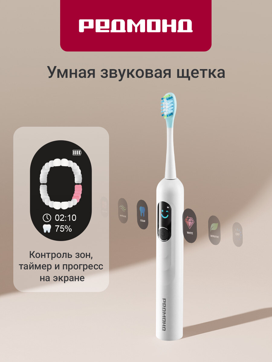 Звуковая электрическая зубная щетка редмонд TB4606, белый, гарантия 12 месяцев