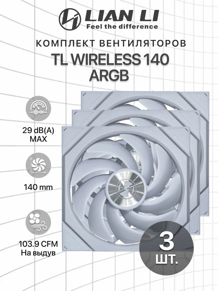 Комплект вентиляторов 3 шт. Lian Li UNI FAN TL WIRELESS 140 WHITE / 140x140x28мм PWM, ARGB, 1800 об/мин (Max.), 29dBa