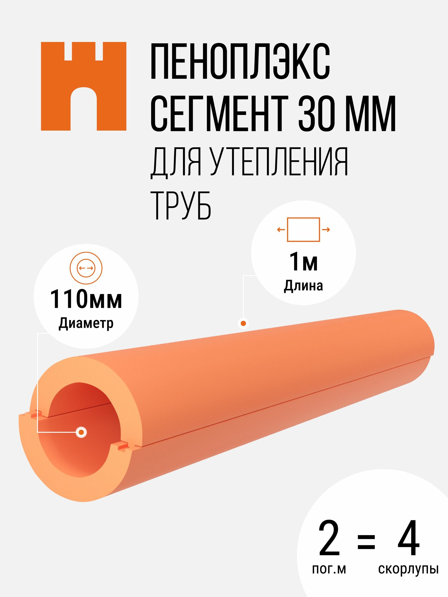 Утеплитель пеноплэкс для труб диаметром 110мм, скорлупа XPS 30мм, 2 пог. м, 4 скорлупы