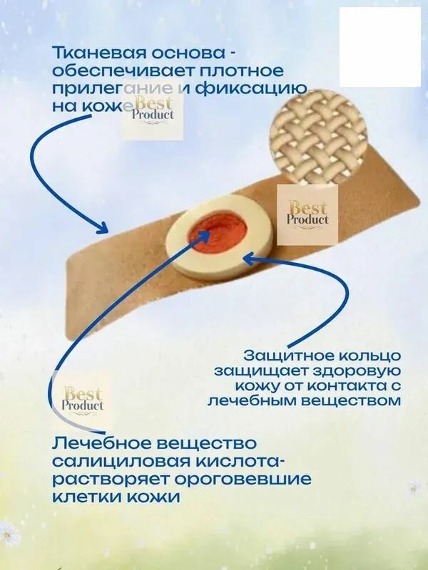 Средство от мозолей, натоптышей, шипиц