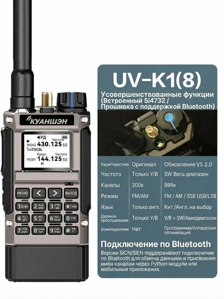 Рация Quansheng UV-K1 Mod Si4732, полнодиапазонный радиоприемник, SSB (LSB/USB), 999 каналов, авиадиапазон, Dual Watch, Type-C, беспроводное копирование