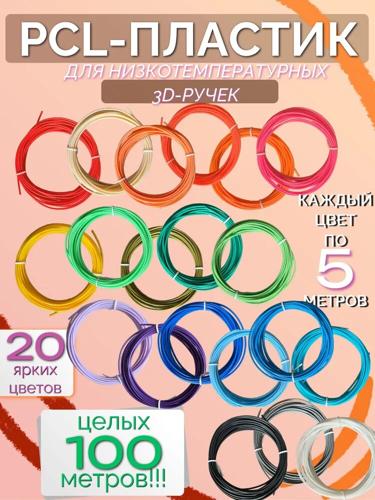 Аксессуар для 3D-ручки — фото 1