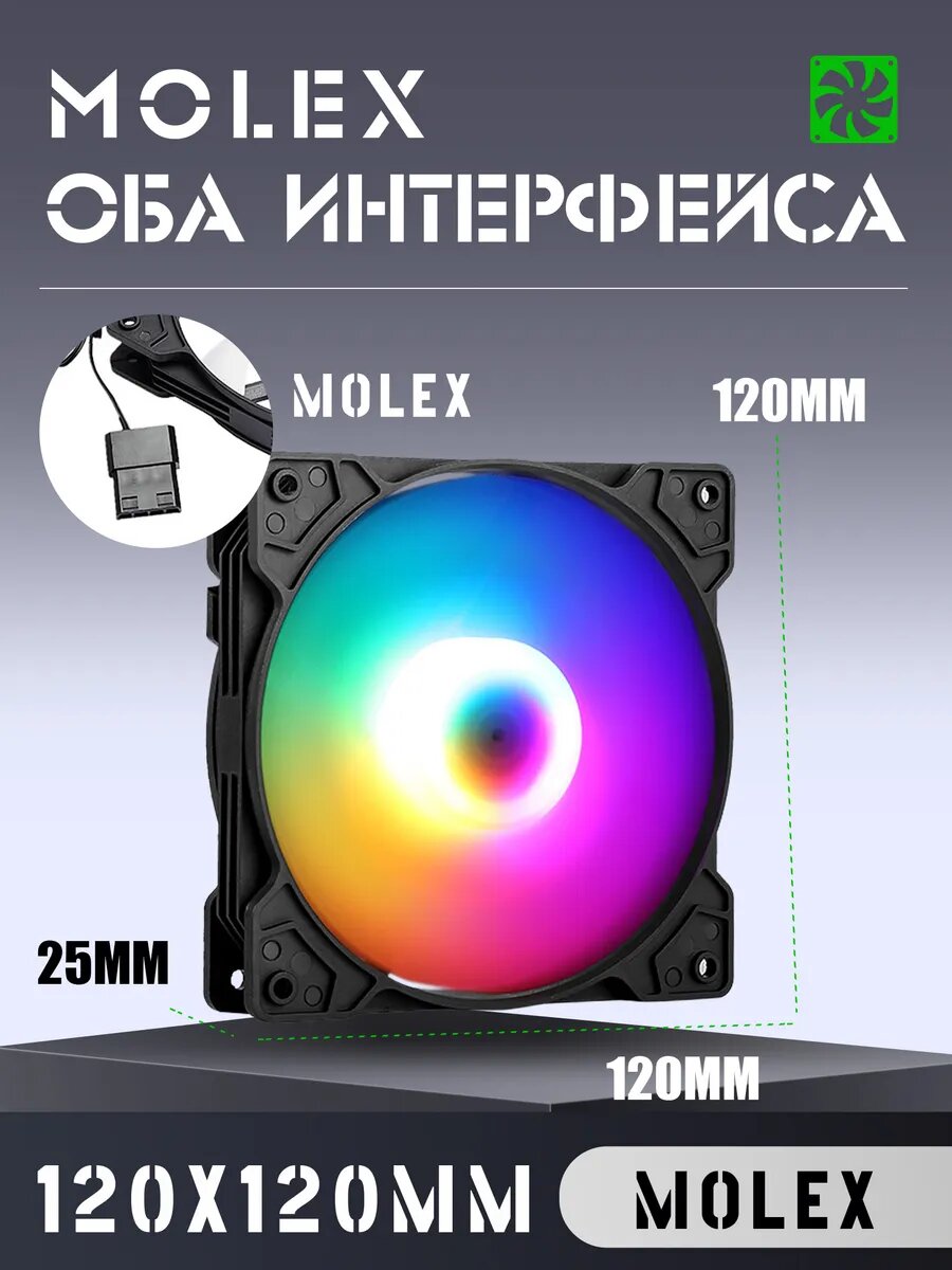Вентилятор для пк 120 мм *3 шт, Вентилятор для корпуса компьютера 120х120мм с RGB подсветкой.