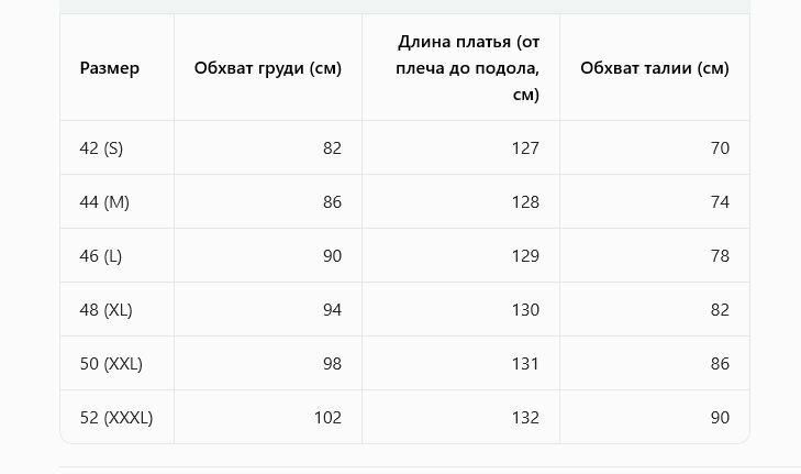Платье ROMIKY Весна-лето 2026, размер S, красный — фото 1