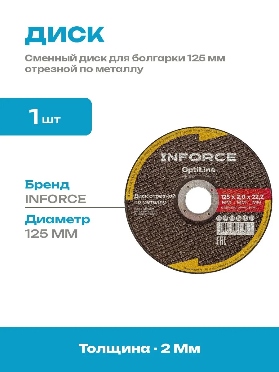 Круг отрезной прямой по металлу 125 мм для угловой УШМ