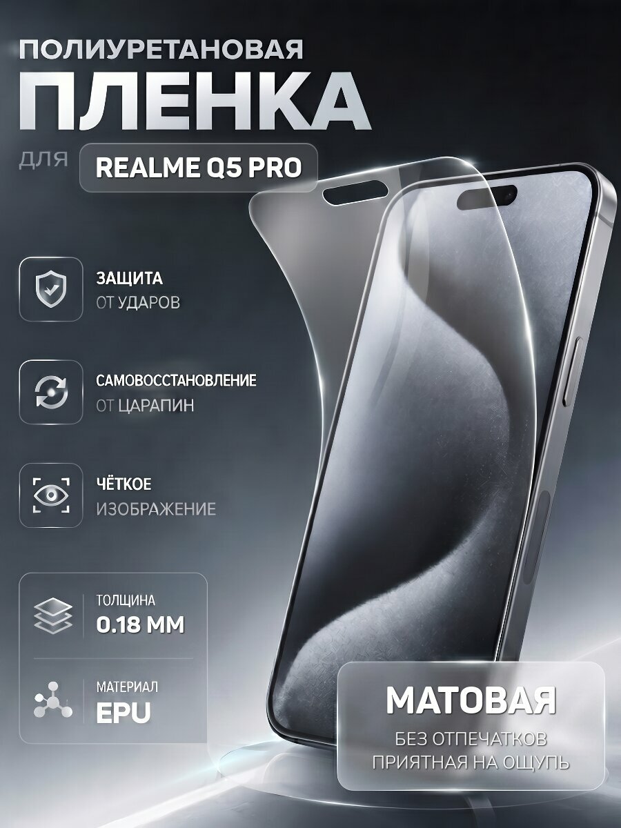 Полиуретановая пленка для Realme Q5 Pro (0.18 мм) матовая