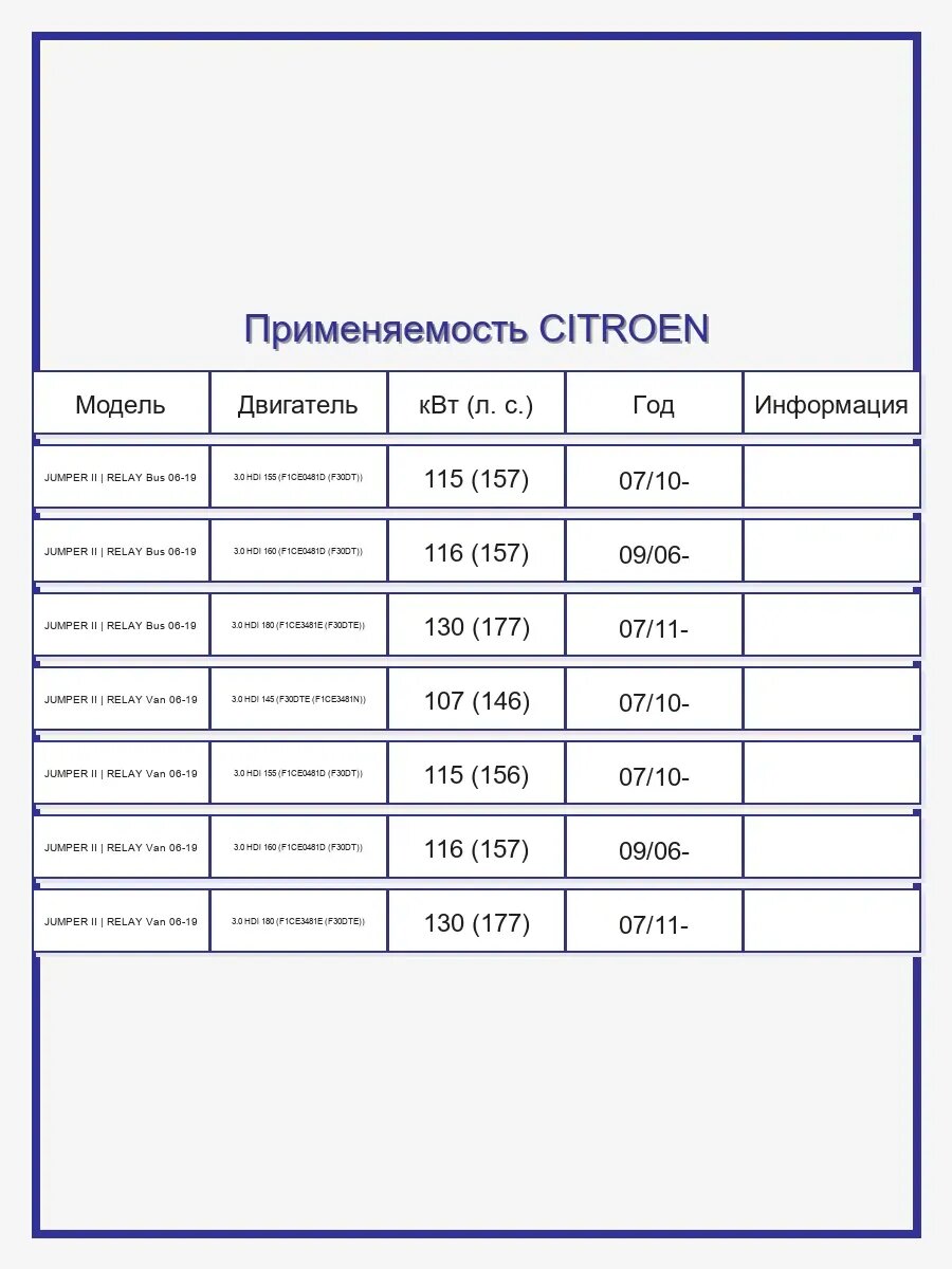 Уплотнительное кольцо — фото 1