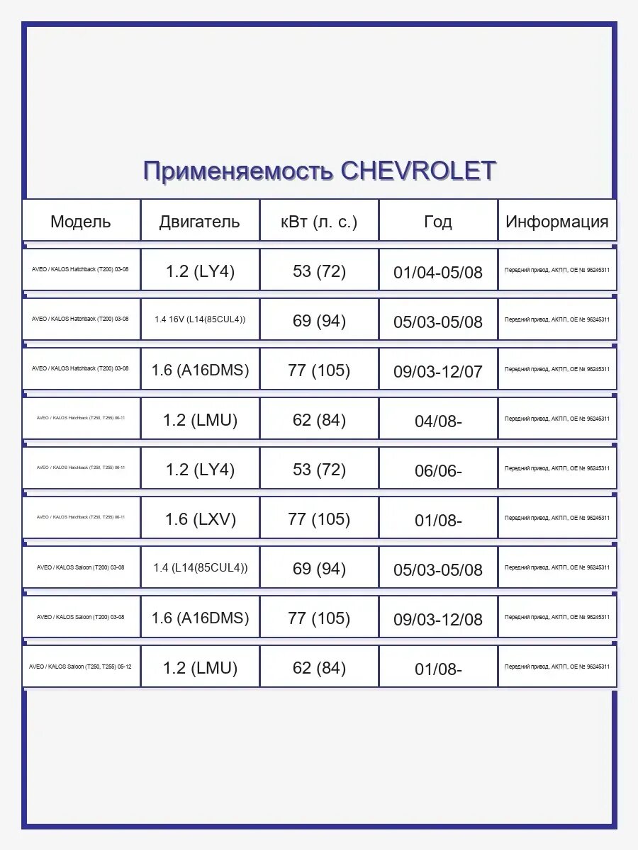 ШРУС внутренний — фото 1