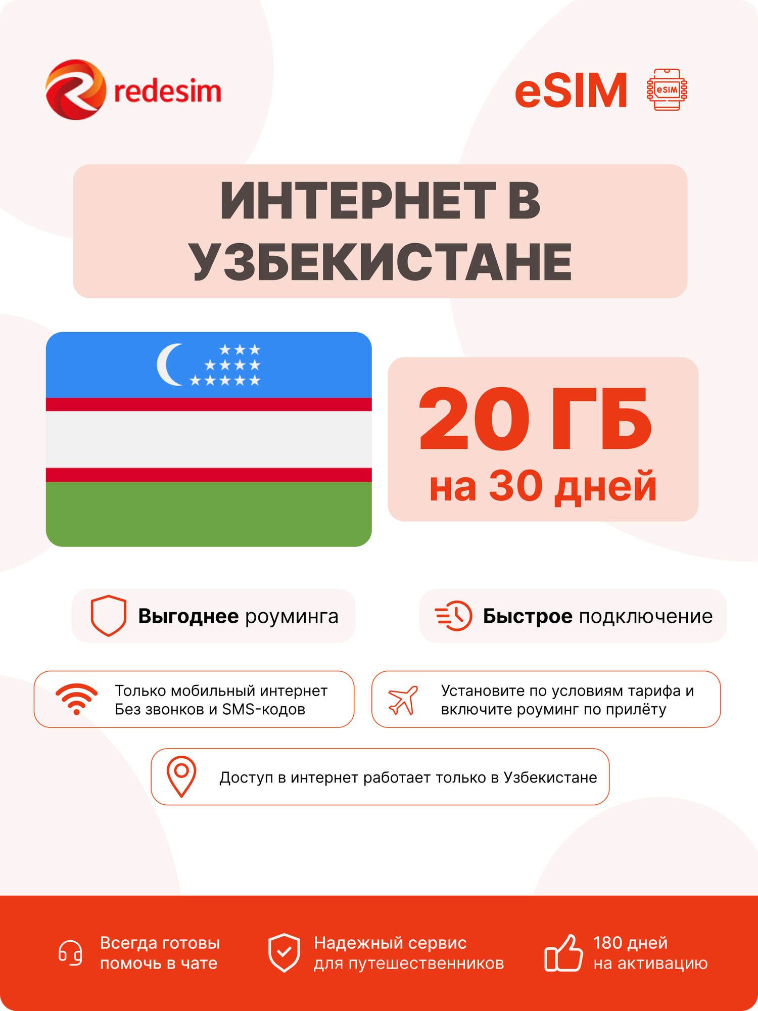 ESIM Узбекистане для интернета, 20 ГБ на 30 дней, можно раздавать трафик | виртуальная SIM-карта Узбекистан