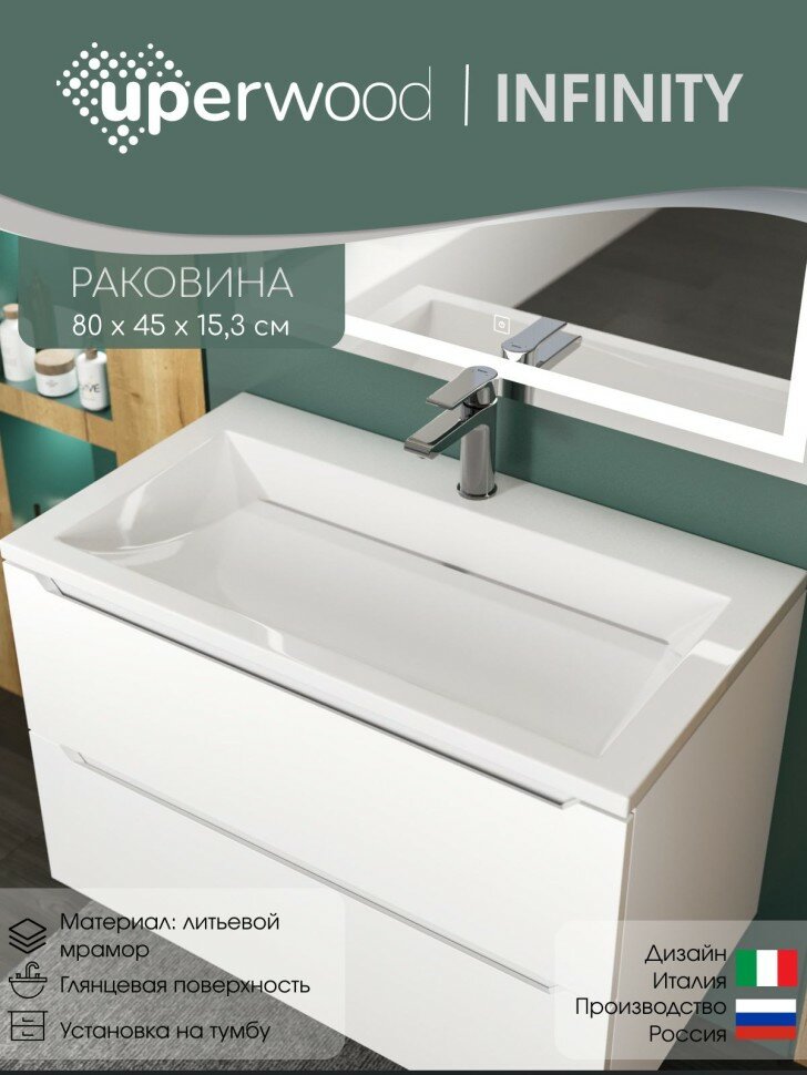 Раковина для ванной 70 см, Uperwood Infinity, белая глянцевая