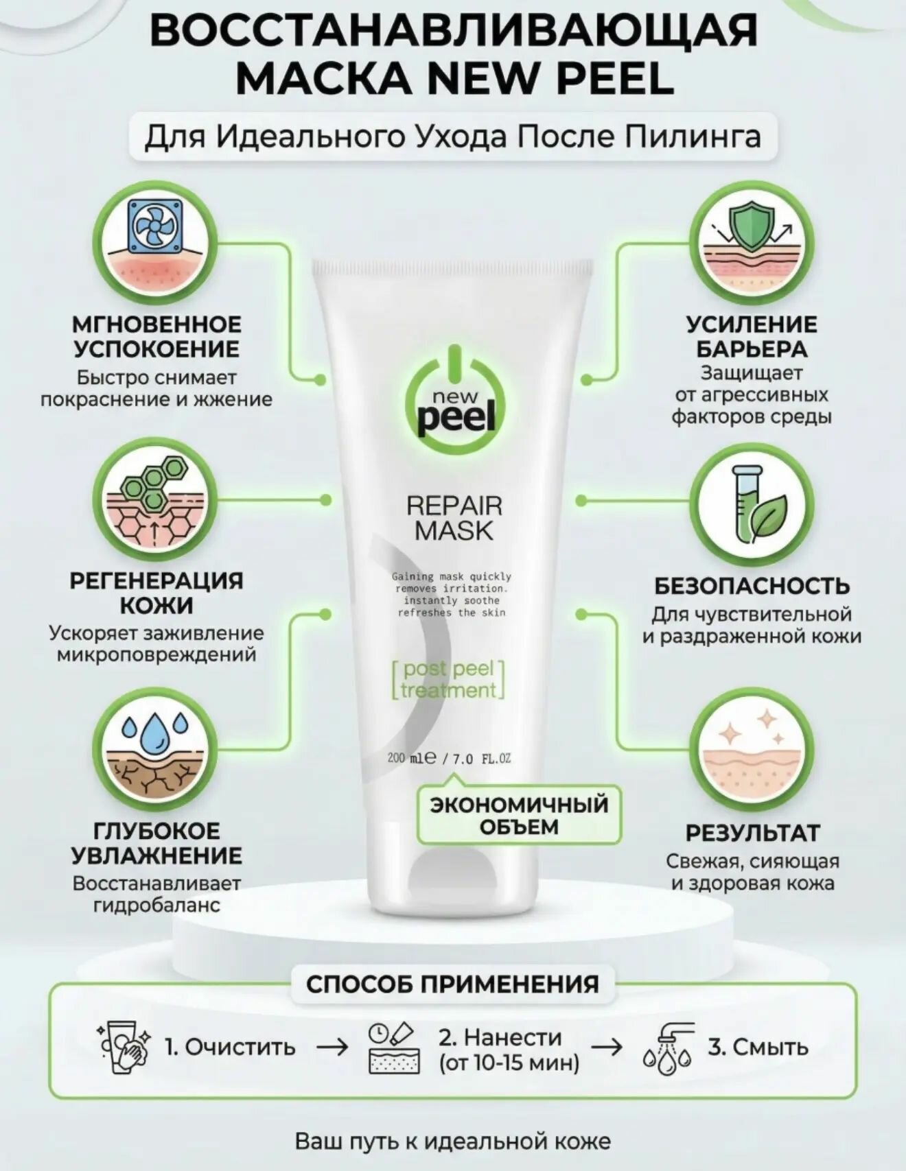 New Peel Repair mask Маска-репарант, успокивающая маска , 200 мл