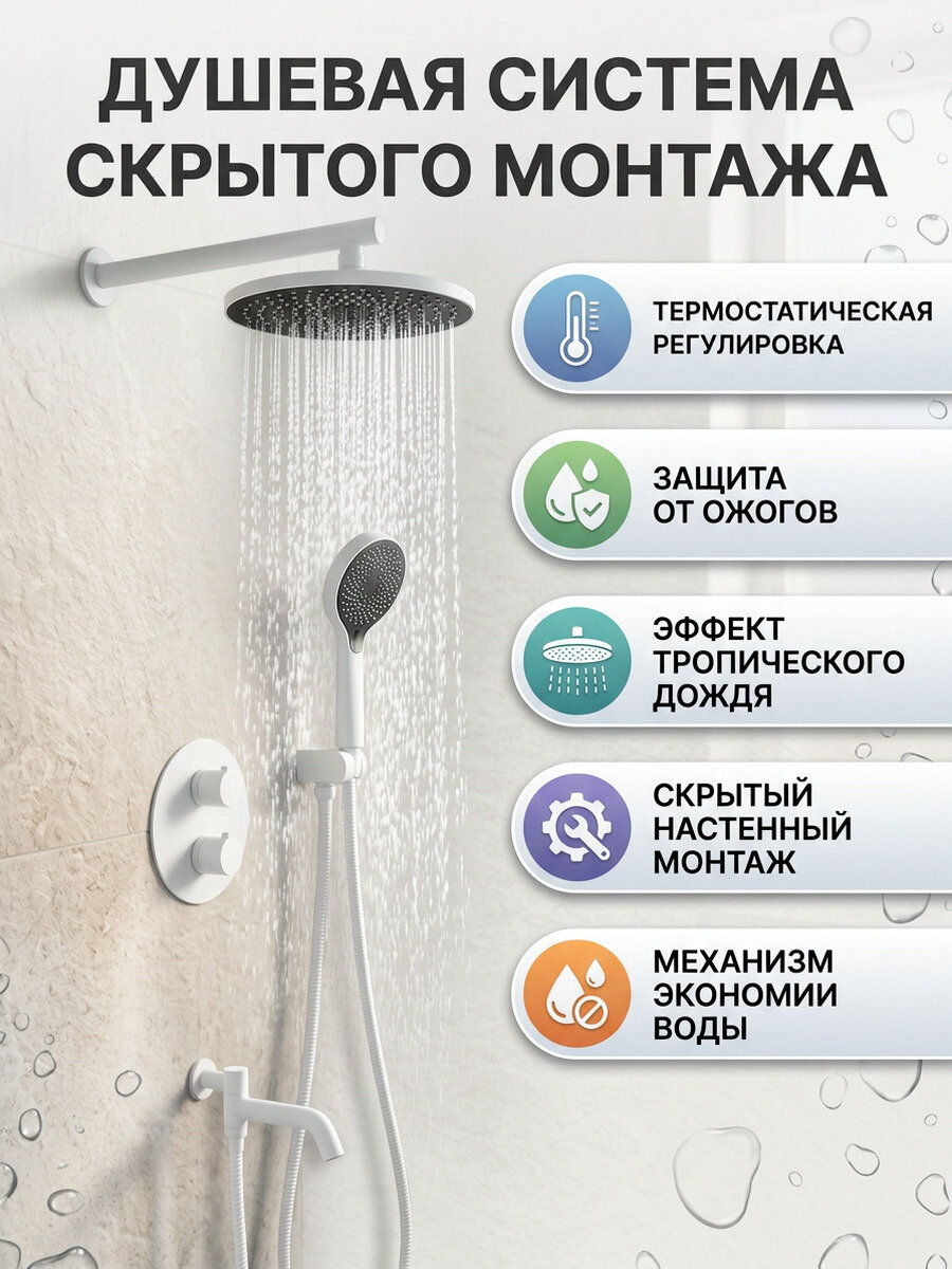 Душевая система скрытого монтажа с тропическим душем, термостатический Vieir V25003-3F белый