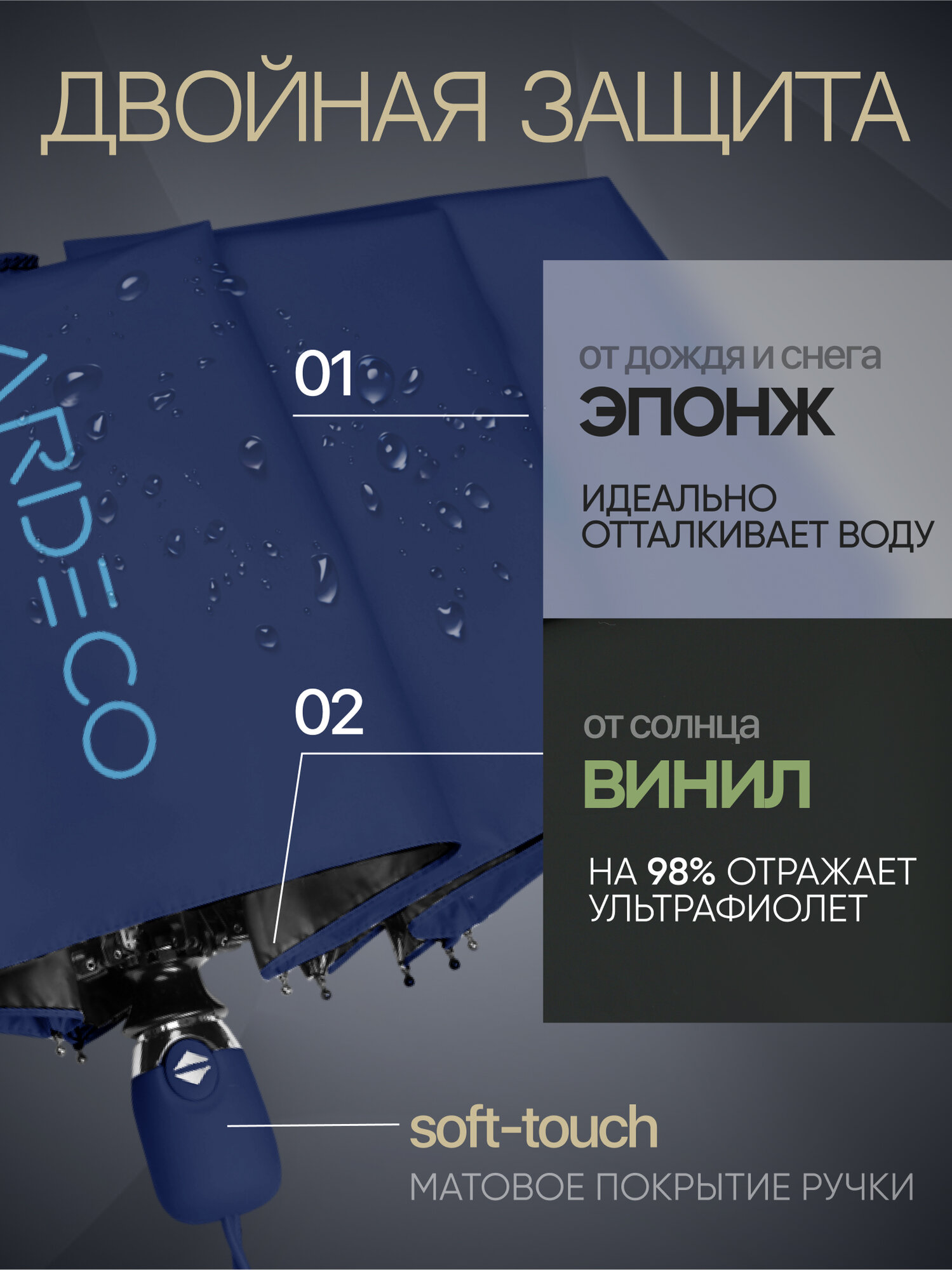 Зонт , темно-синий — фото 1