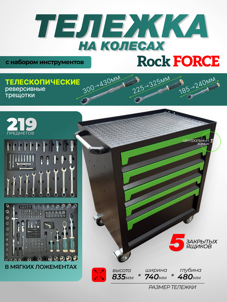 Тележка с замком и комплектом профессионального инструмента Rock Force 219 пр. с телескопическими трещотками