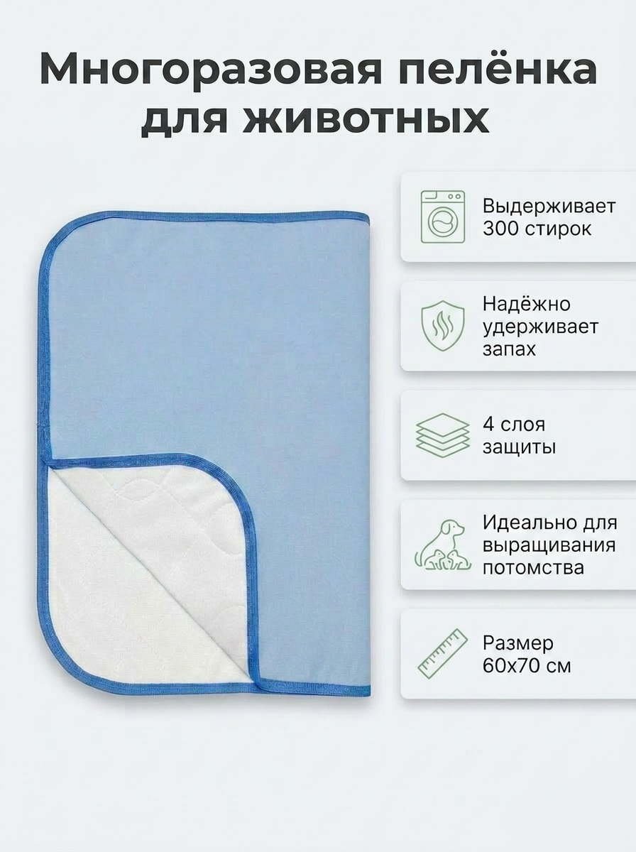 Пелёнка OSSO "Comfort", для собак, многоразовая, влаговпитывающая, 60x70 см