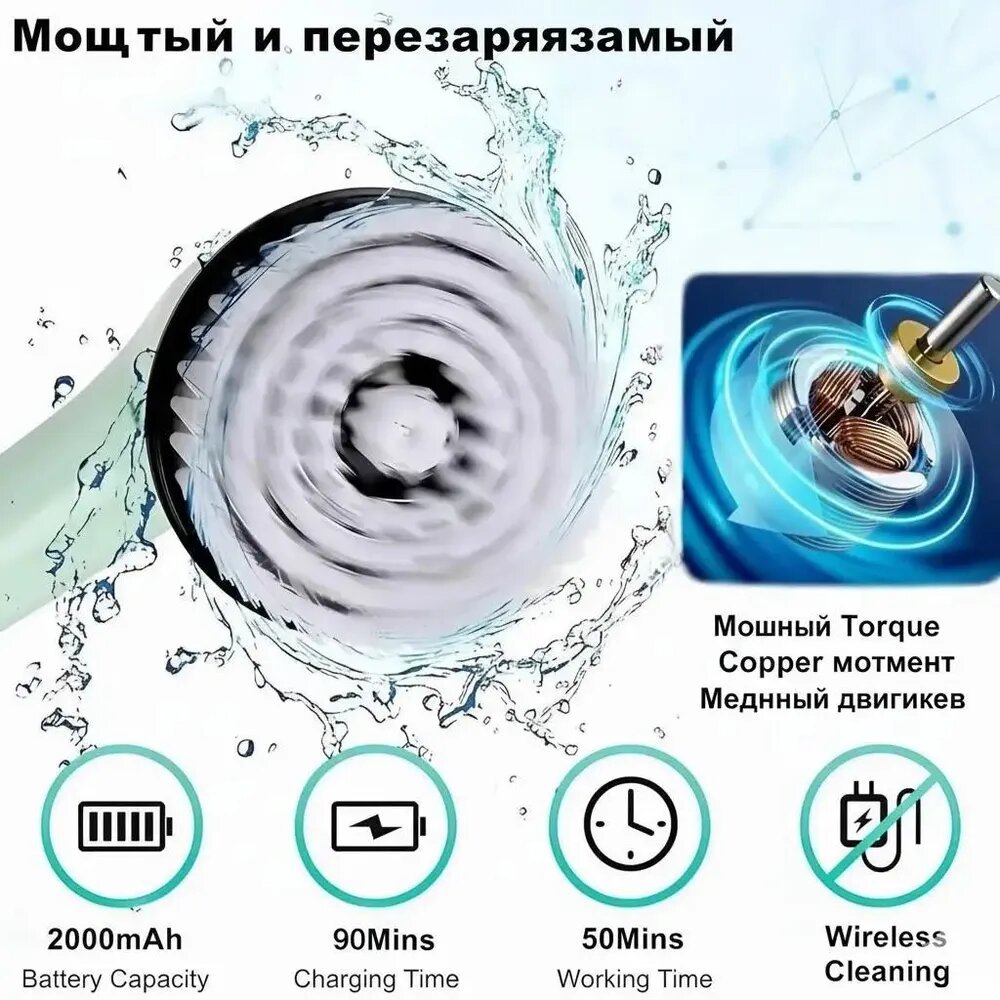 Щетка для уборки — фото 1