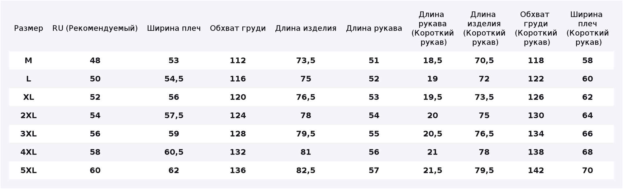 Рубашка TEN MIRO, размер M — фото 1