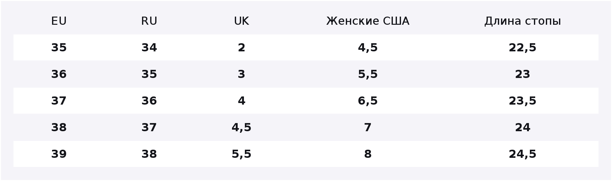 Кроссовки lost in echo, размер EU 37 стопа (23,5CM), хаки — фото 1