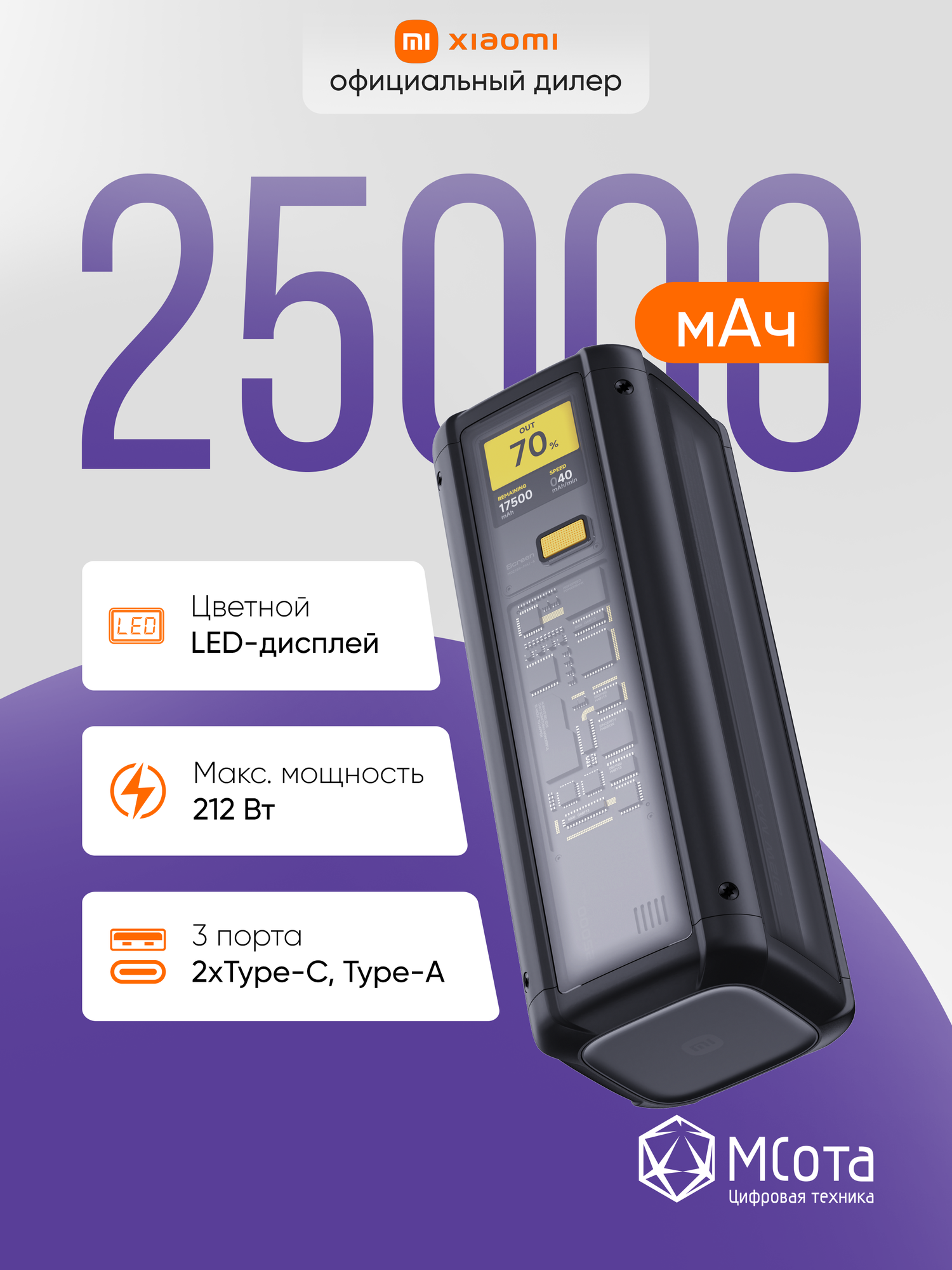 Внешний аккумулятор 212W HyperCharge Power Bank GL, 25000mAh, черный