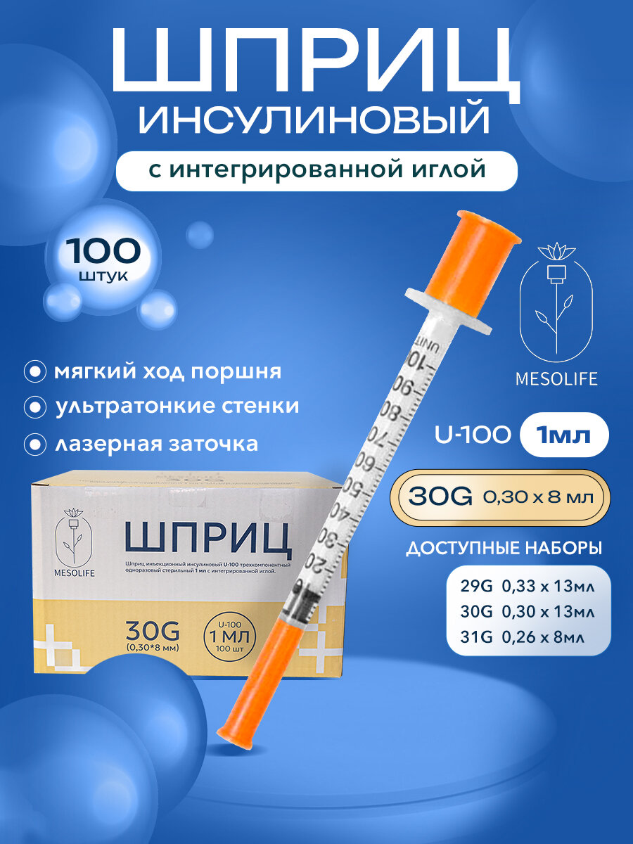 Шприц для инъекций инсулиновый с интегрированной иглой U-100 30G (0,30*8 мм)
