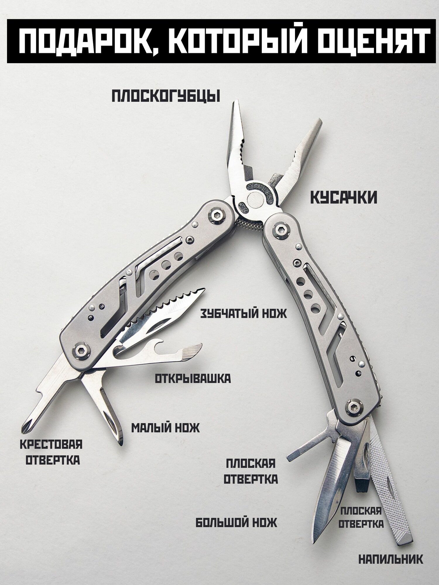 Мультитул Подарок мужчине — фото 1