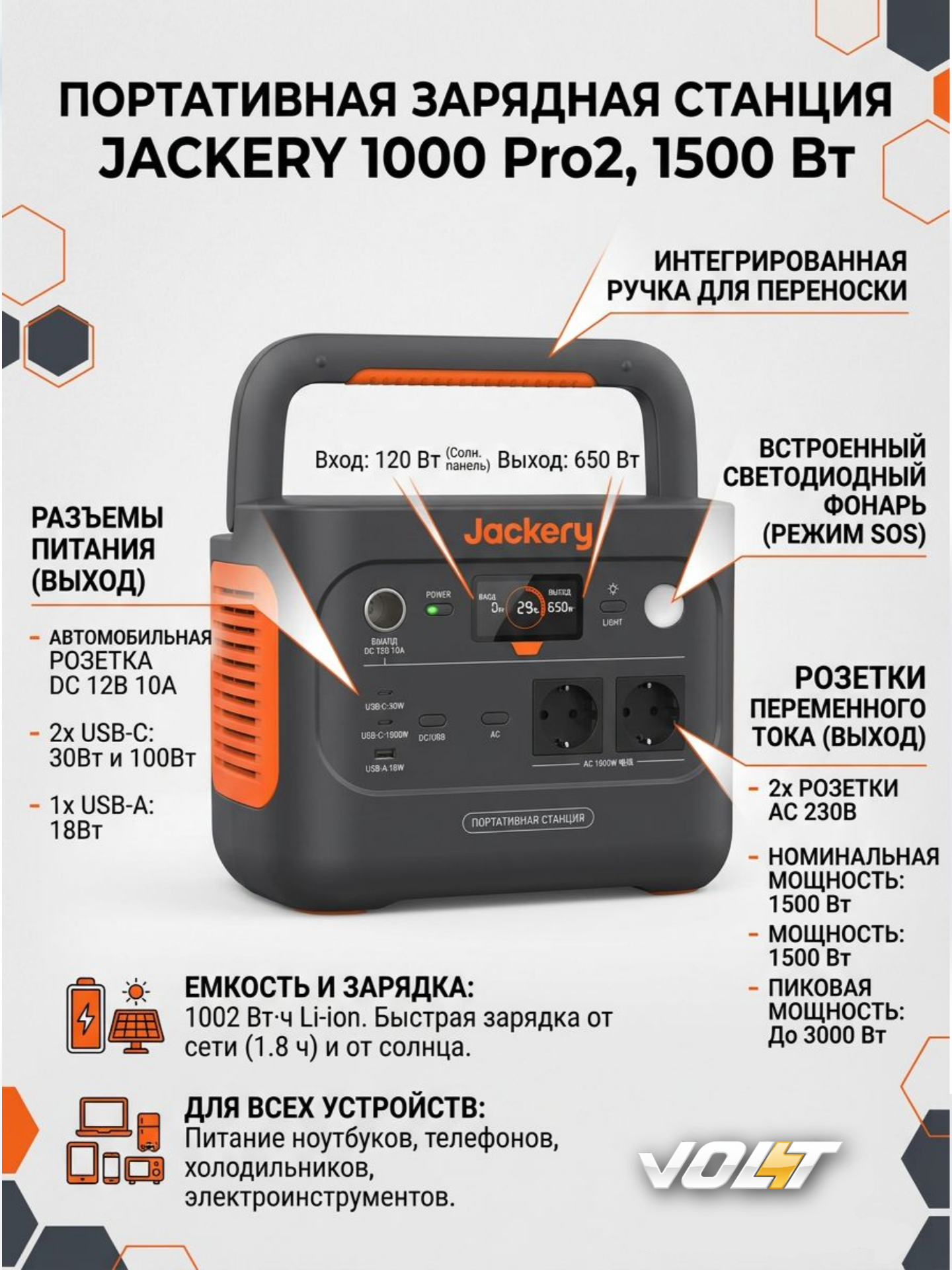 Портативная зарядная станция Jackery 1000 Pro 2 (емкость 1070 Втч | мощность до 1500 Вт | UPS)