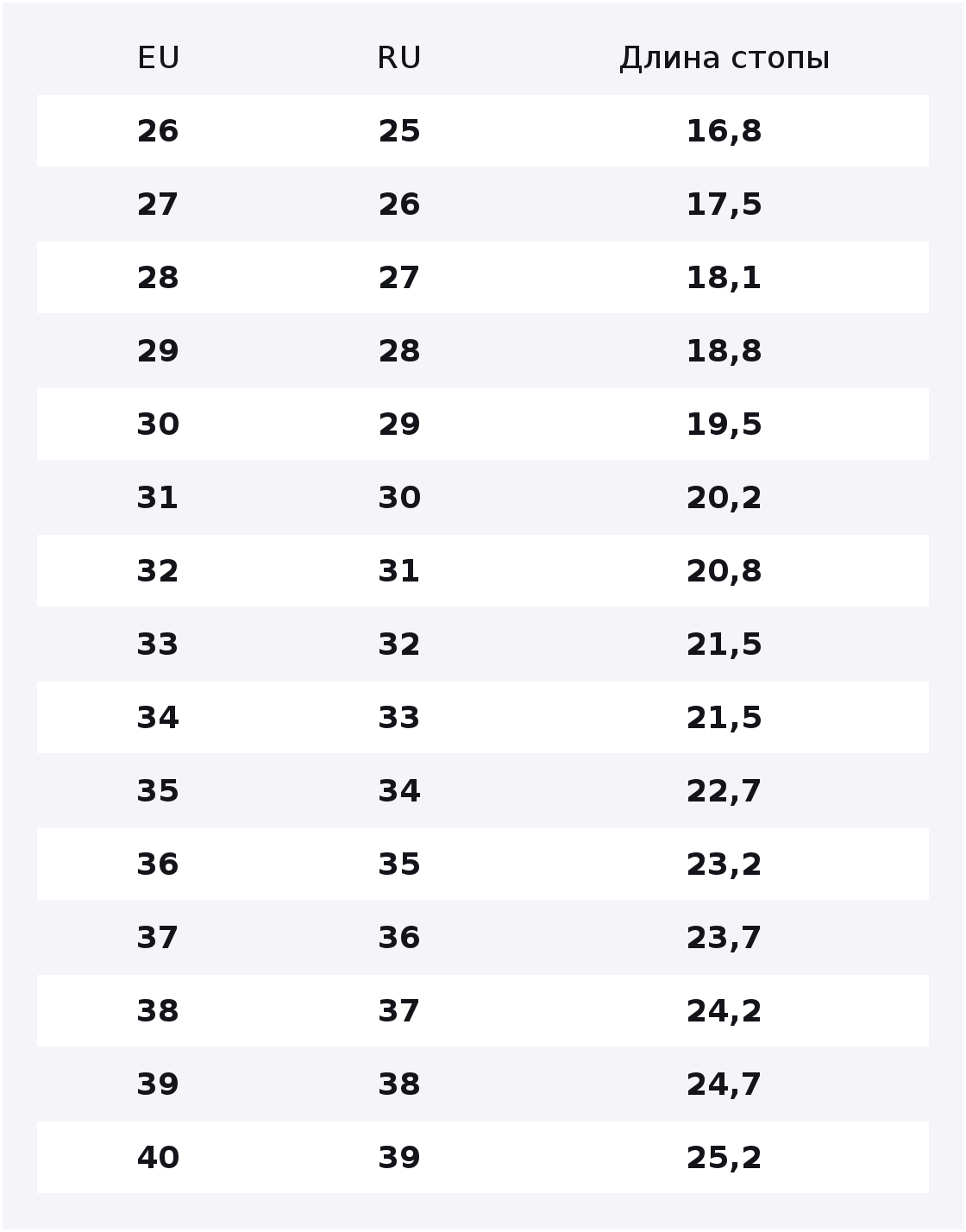 Ботинки, размер EU 33 стопа (21,5CM), бежевый/серый — фото 1