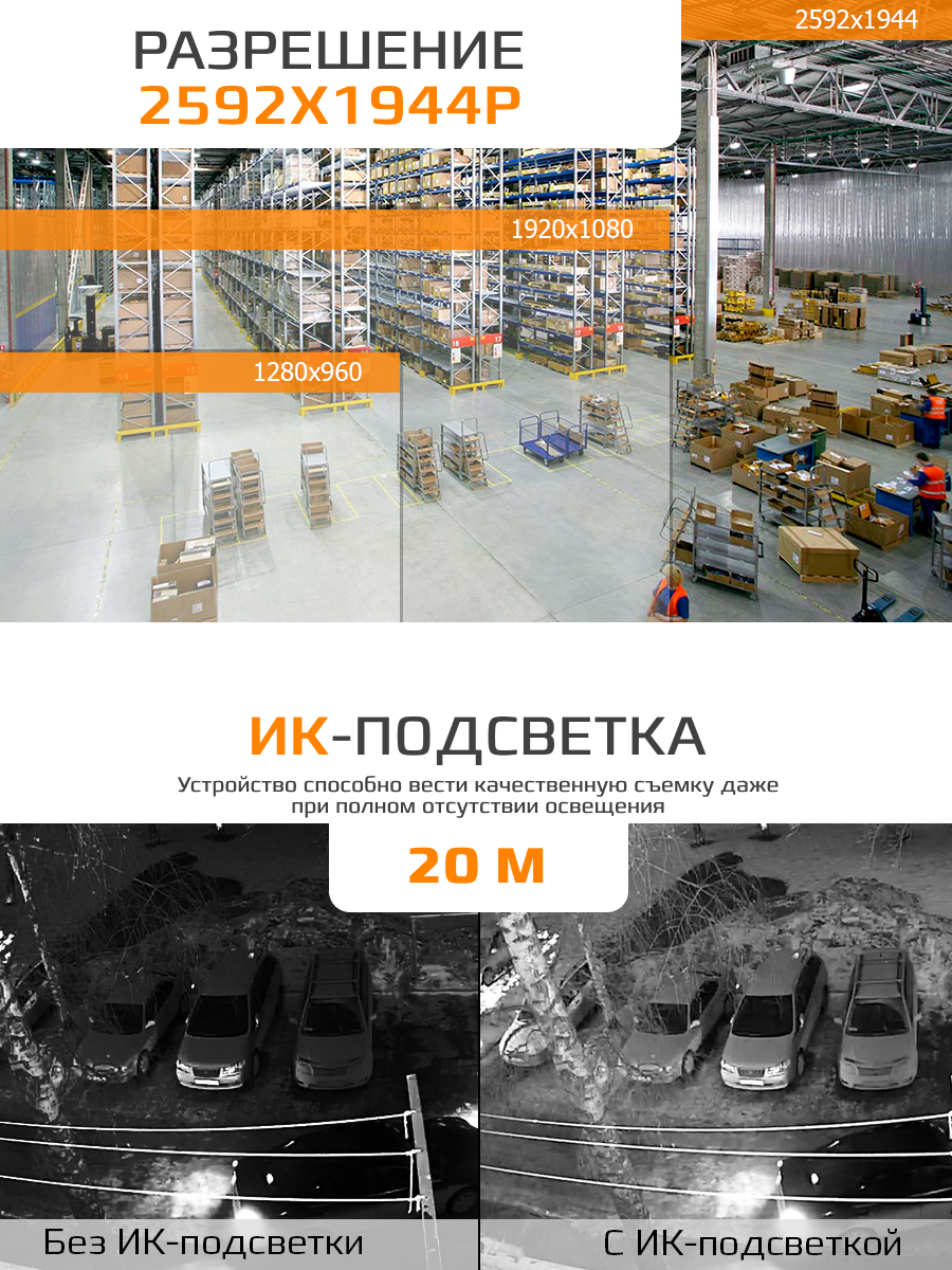 AHD-камера CARCAM 5MP Dome HD Camera 5075 — фото 1