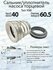 Уплотнитель насоса торцевой 155-40 (60.5/Z) CA/CE/NBR