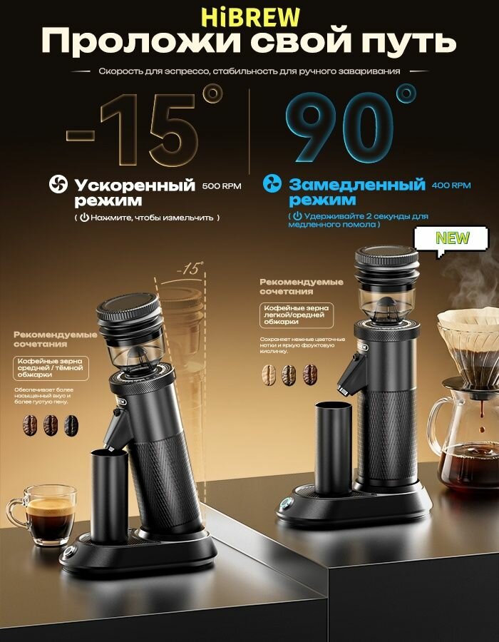 HiBREW Кофемолка Автоматическая кофемолка HiBREW G5 для приготовления эспрессо, турецкого кофе